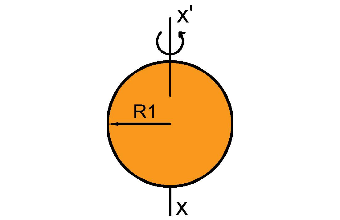 Moment of Inertia- Definition, Formula,Units and Equations